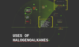 USES OF HALOGENOALKANES by Shanthi Iyer on Prezi