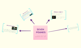 Honig v. Doe - 1988 by Elizabeth Knight on Prezi