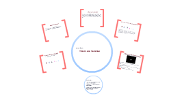 AB and ABA by Jason Shaw on Prezi