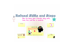 Refusal Skills and Steps by Emily Fink on Prezi