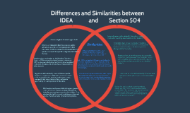 Differences and Similarities between IDEA and Section 504 by Stephanie ...