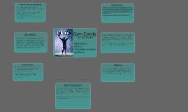 Gym Candy by elijah adams on Prezi