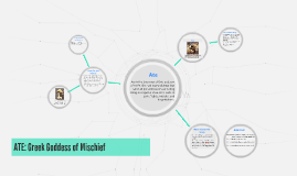 ATE Greek Goddess of Mischief by Caitlyn Benge on Prezi