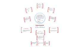 Hypertension Concept Map by Jenny Burns on Prezi