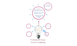 Revision: Color Coding An Essay by Justin Ray on Prezi