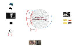 Lacan and the Mirror Stage by 子涵 魏 on Prezi