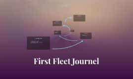 Elizabeth Hayward the youngest on the first fleet by Harrison S on Prezi