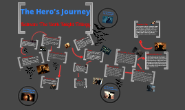 The Hero's Journey - Batman by Erin Peters on Prezi