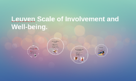 Leuven Scale of Involvement and Wellbeing. by Laura Blackstone on Prezi