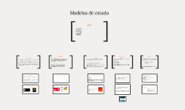 Modelos de estado by Prezi Clase on Prezi
