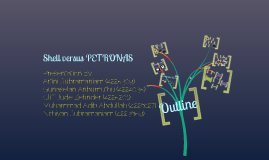 Shell versus PETRONAS by Artini Subramaniam on Prezi
