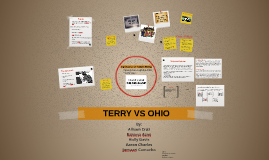 TERRY VS OHIO by on Prezi