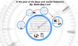 In the year of the Boar and Jackie Robinson by edgar monterroso on Prezi