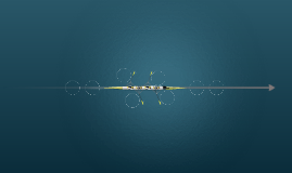 The Nature of the American: A Comparison of Paradox and Dream and th by ...