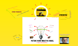 Sociodramatic Play in Early Childhood by ML ... on Prezi