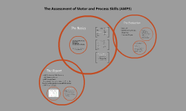 The Assessment of Motor and Process Skills (AMPS) by Hannah Ruff on Prezi