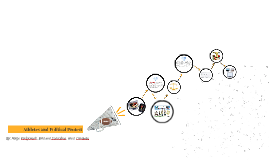 "Everyday Use" Plot Chart by Gina Canavan on Prezi