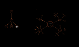 Movement of Brine Shrimp in Different Temperatures by Jenna Poff on Prezi
