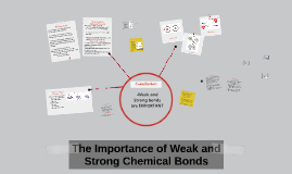 The Importance of Weak and Strong Chemical Bonds by Erika LaTorre on Prezi