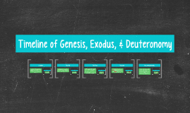 Laura Enright on Prezi