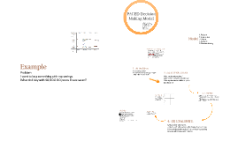 PACED Decision Making Model by Karla Cruz on Prezi