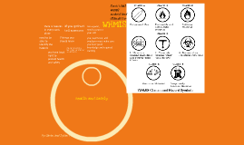 health and safety mind map by gavin longhurst on Prezi