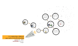 P2: Explain two models of bahaviour change that have been us by Jess ...