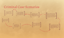 Criminal Case Scenarios by Alice Park on Prezi