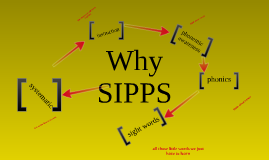 SIPPS-Challenge Plus and Challenge Level by Carla Hood on Prezi