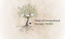 Model of Occupational Therapy: MOHO by on Prezi