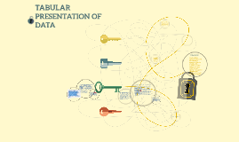 Tabular Presentation of Data by Kat Wycoco on Prezi