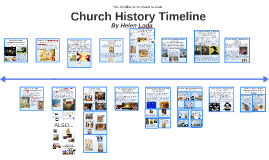 Church History Timeline by Helen Loda on Prezi