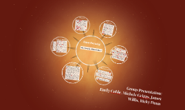 Barn Burning by William Faulkner by Emily Coble on Prezi