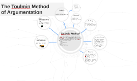 The Toulmin Method of Arguementation by Mark McHone on Prezi
