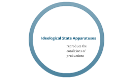 Althusser by Patrick Earley on Prezi