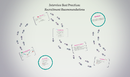 Catalytic Coaching by Kati Tap on Prezi