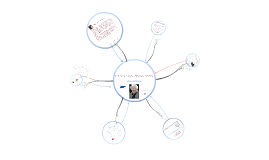 The Early Purges - Seamus Heaney by Daniel Lee on Prezi