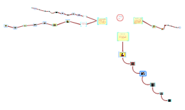 Macbeth - Visual Representation by Corey Davies on Prezi