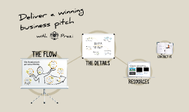 Dragon's Den Presentation by Sanjay Mistry on Prezi