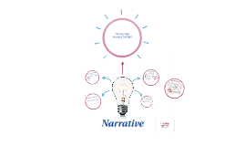 Ancient Chamorro Clothing and Weapons by Kevin Surnip on Prezi