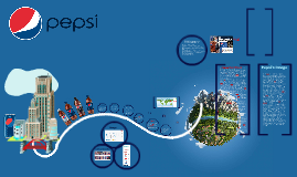 PEPSI (Corporate Social Responsibility) by Muhammad Saad Rashid on Prezi