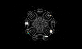 Chemical Reactions in Animals by monica lallkissoon on Prezi