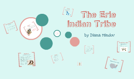 Diana Mindov on Prezi