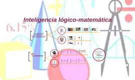 INTELIGENCIA LÓGICO-MATEMÁTICA by IRENE ALAMO REYES on Prezi