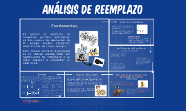Analisis de reemplazo by carlos miguel on Prezi