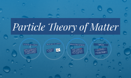 Particle Theory of Matter by Jessica Islam on Prezi