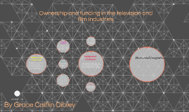 The BBC Organisational Structure by Grace Dibley on Prezi