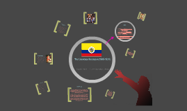 The Colombian Revolution (1808-1824) by Murtatha Ali on Prezi