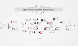 Historical Timeline of Calculus by Stacie Buchheit on Prezi
