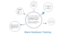 What is a Warm Handover? by Helen Haynes on Prezi